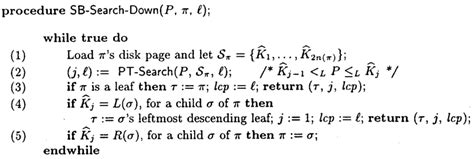 the pseudocode for finding triplet j when condition a p