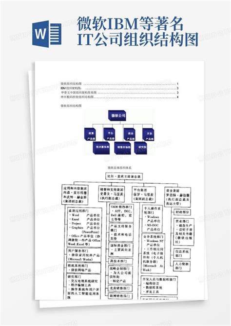 微软ibm等著名it公司组织结构图word模板下载编号lmwzxpyg熊猫办公