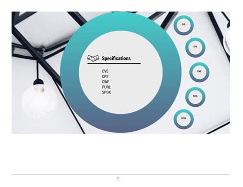 Automation Dependency Scans Ppt