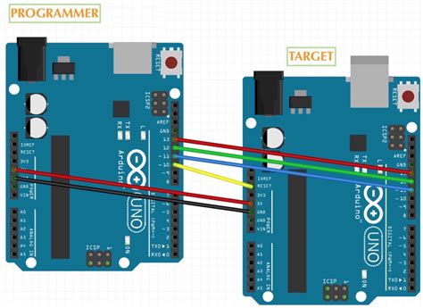 How To Setup And Burn The Bootloader To Any Arduino Board 22 Tin Nguyens