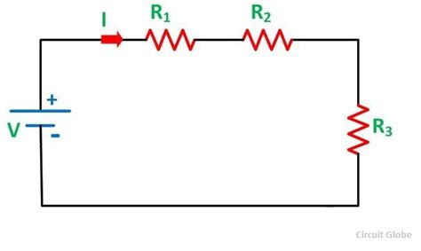 Resistance In An Electrical Circuit