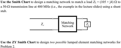 Solved Smith Chart Use The Smith Chart To Design A Matching Network To Match A Load Zi 105