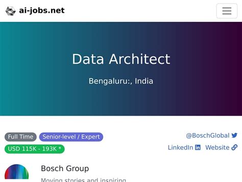 Hiring Data Architect In Bengaluru India Raimljobs