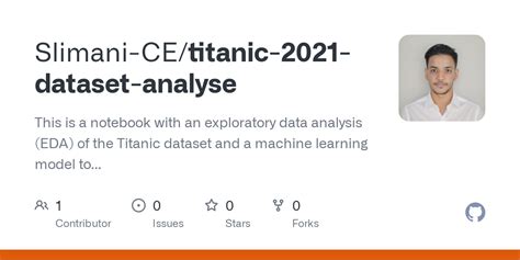 Github Slimani Cetitanic 2021 Dataset Analyse This Is A Notebook With An Exploratory Data
