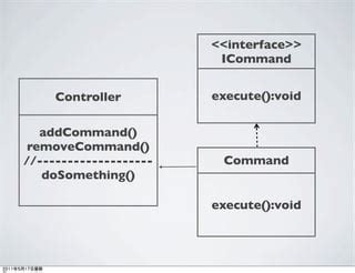 關於 Puremvc Command 的那點事 PPT