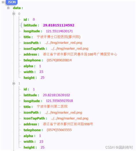 微信小程序学习实录3环境部署、百度地图微信小程序、单击更换图标、弹窗信息、导航、支持腾讯百度高德地图调起 阿里云开发者社区