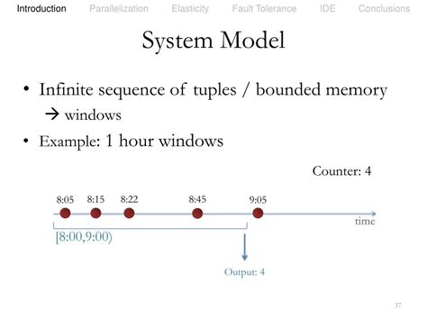 Ppt Streamcloud An Elastic Parallel Distributed Stream Processing Engine Powerpoint