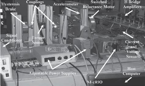figure 9 from simultaneous sensor and process fault detection and
