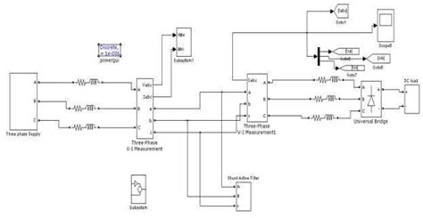 Three Phase System With Nonlinear Load And Without Active Power Filter