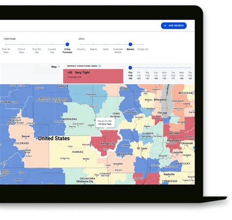 Network Analytics From Dat Iq Dat