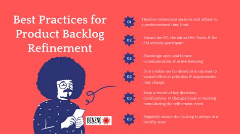 Product Backlog Refinement Best Practices And Guide 2025