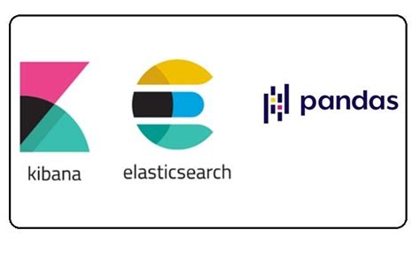 Export Data From Elasticsearch And Kibana To Pandas Dataframe By