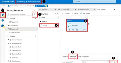 Welcome To Techbrothersit Rest Api Fetching Only Required Records And