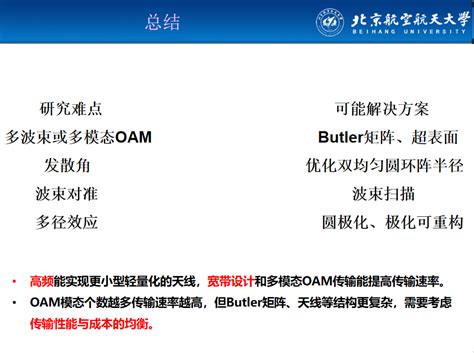 空天智库论坛 “面向无人机空地通信的机载oam（轨道角动量）天线技术研究”报告会圆满举办 北京航空航天大学深圳研究院