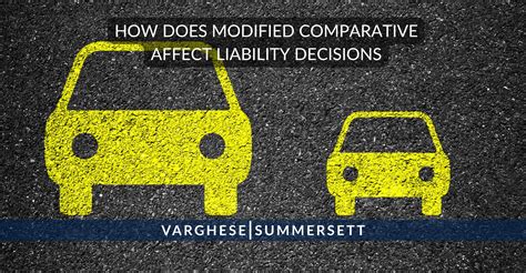 What Is Modified Comparative Negligence In Texas