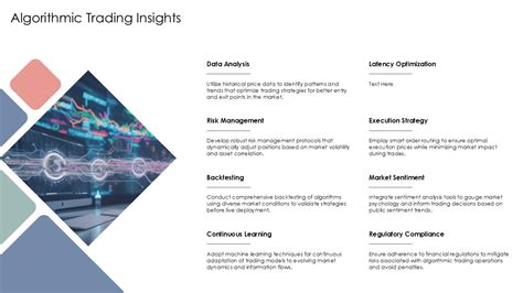 How To Use Market Microstructure Data To Improve Day Trading Outcomes Day Trader Business