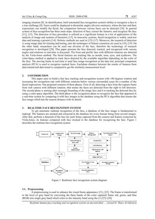Realtime Human Face Tracking And Recognition System On Uncontrolled Environment PDF
