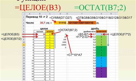 Excel функция остат как работает блог о рисовании и уроках фотошопа