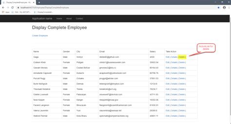 How To Delete Data Using Post Request In Asp Net MVC