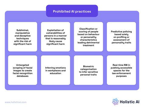 Ai Red Flags Navigating Prohibited Practices Under The Ai Act