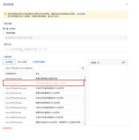 开箱即用之springboot整合oss（图解 实战）springboot Oss Csdn博客