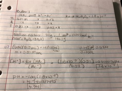 Solved I Need Help With This Lab “ph Of Salts And Buffers”
