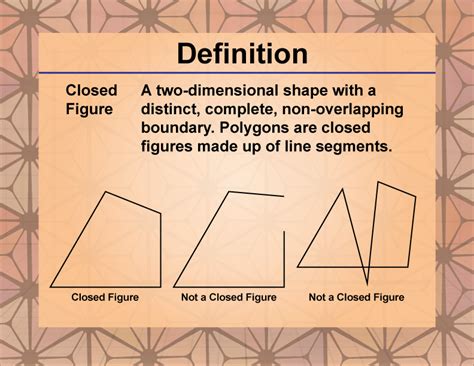 Math Definitions Collection Polygons Media4math