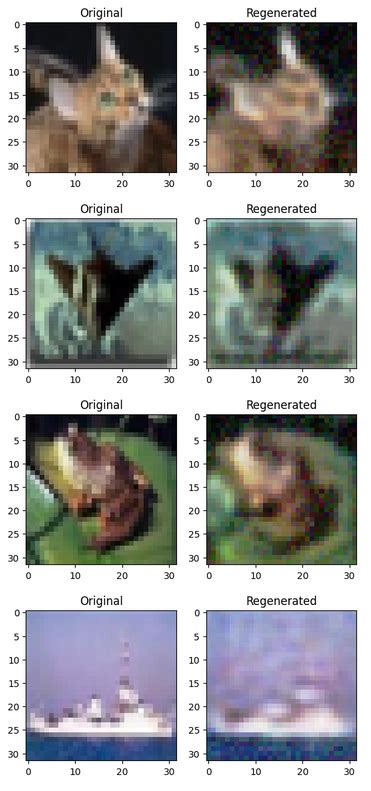 Transformer Fundamentals The Autoencoder Part 1 By Nicolae