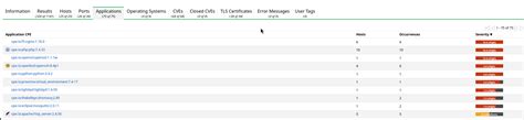 Discovered Applications Severity Na Scanning Scan Configuration