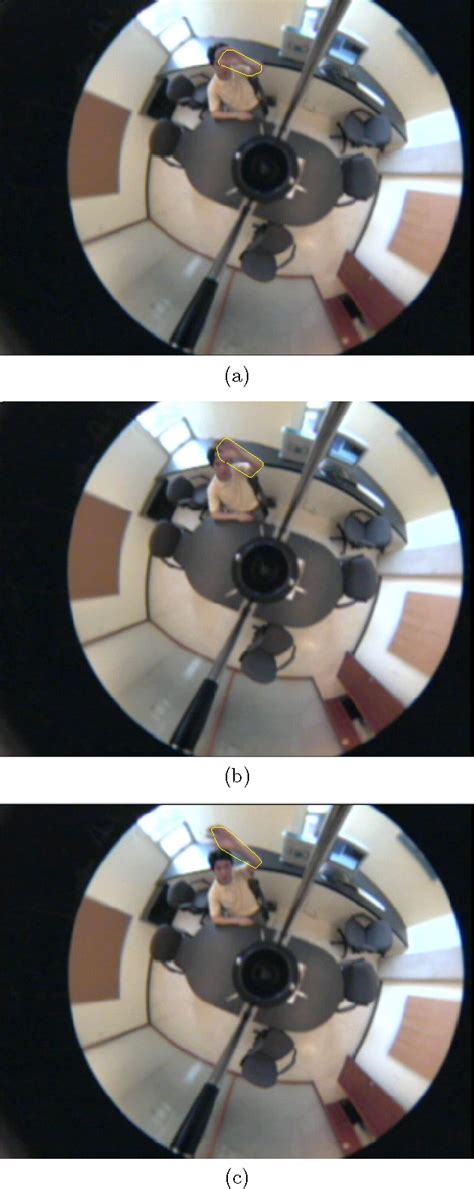 Figure 3 From A System For Synchronous Distance Learning Semantic Scholar Figure 3 From A System For Synchronous Distance Learning Semantic Scholar