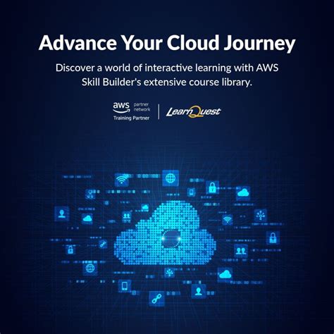 learn cloud technology skills with aws skill builder learnquest
