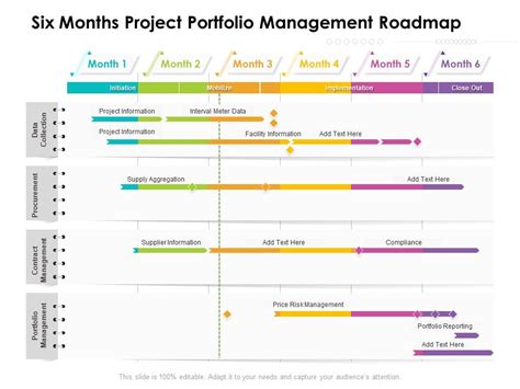 Six Months Project Portfolio Management Roadmap Powerpoint Slides Diagrams Themes For Ppt