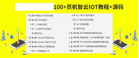 Stm32f103zet6开发板朱雀f103普中实验板stm32单片机arm3学习板 伍陆电子