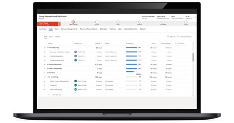 Microsoft Dynamics For Project Operations CRM Apps Cloud Insight