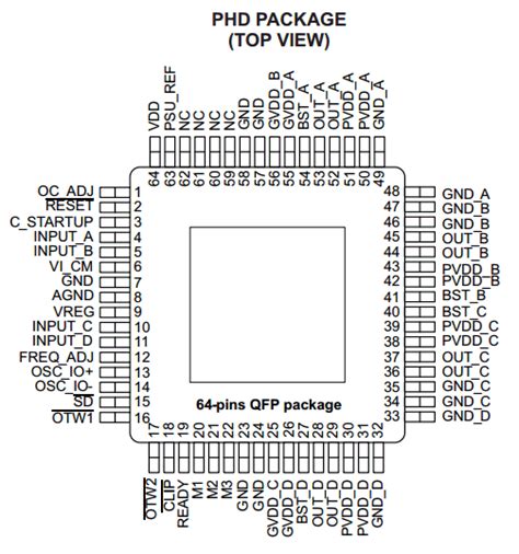 TAS A Datasheet Analog Input Class D Audio Amplifier