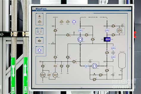 Ibm Q Quantum Computer Control Panel Photograph By Connie Zhou Ibm Research Science Photo