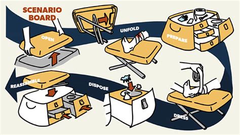 Airam Aarons Product Design Portfolio On Behance