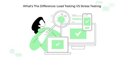 Whats The Difference Load Testing Vs Stress Testing