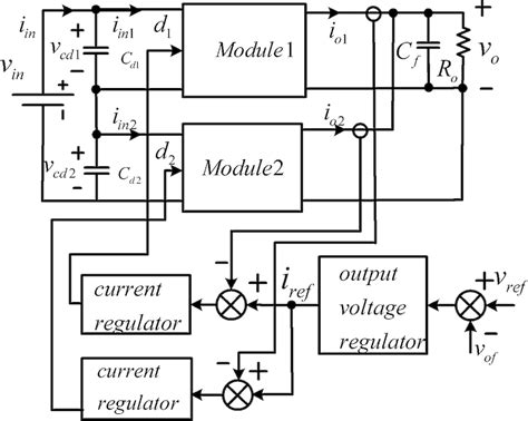 Proposed Control Scheme For A Two Module Isop Connection Download