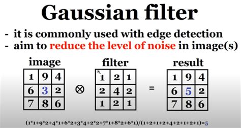 Gradient And Edge Detection With Opencv Malabdali