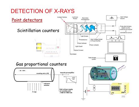 Pdf Experiment 4 Powder X Ray Diffraction Structural Determination Of Dokumen Tips
