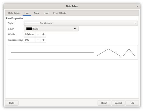 Tomazs Dev Blog Chart Data Tables