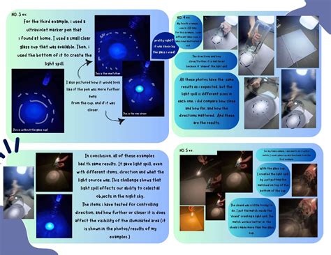 2024 Stem Challenges Anu College Of Science And Medicine