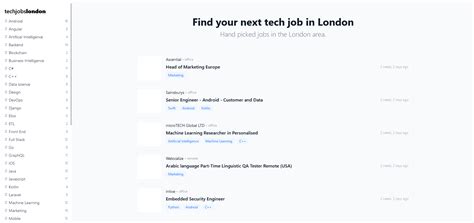 Ai Interview Coach Practice Feedback And Strategies For Job Interviews