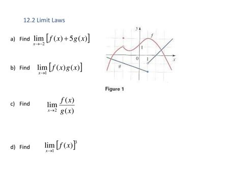 ppt 12 1 finding limits numerically and graphically powerpoint