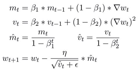Courage To Learn Ml A Detailed Exploration Of Gradient Descent And