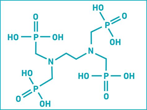 Edtmp Zschimmer And Schwarz