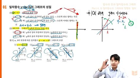 수학대왕 중학수학2 1 개념강의 일차함수와 그래프 두 일차함수의 그래프의 평행과 일치1722 Youtube