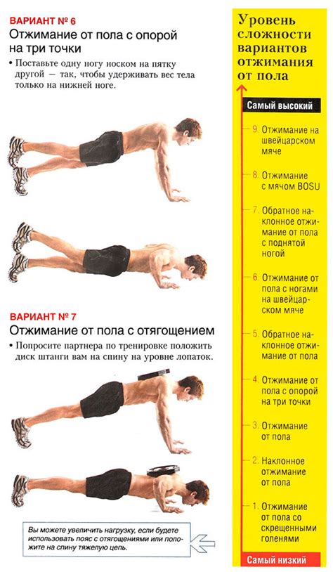 отжимания от пола фото
