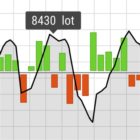 open interest indicator mt4 mt5 amount of traders in market